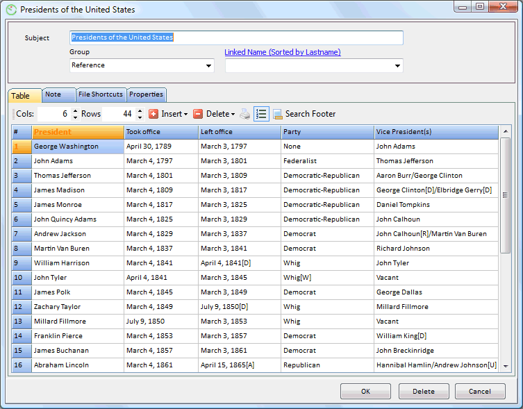 Intellect 3 Help: Using the Memo list